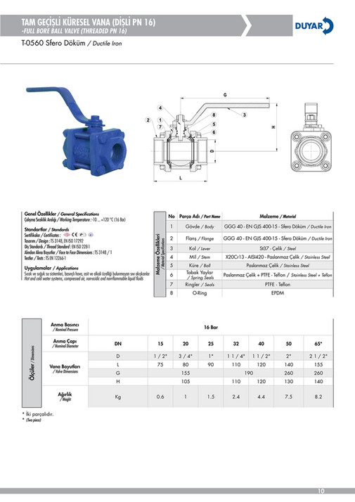 duyar vana - Duyar Vana Ana Ürün Kataloğu - Product Catalog - Sayfa 12-13 - Created with ...