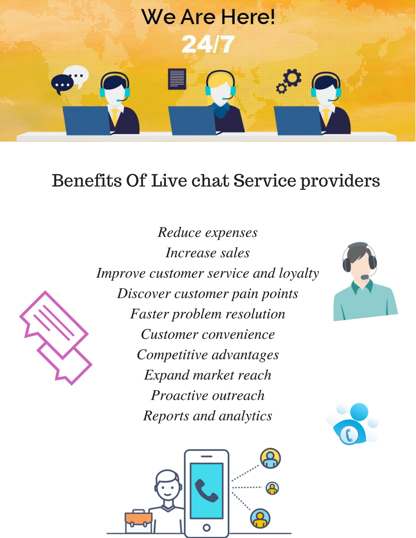 My publications - Benefits of Live Chat With Trained Live Chat Agents ...