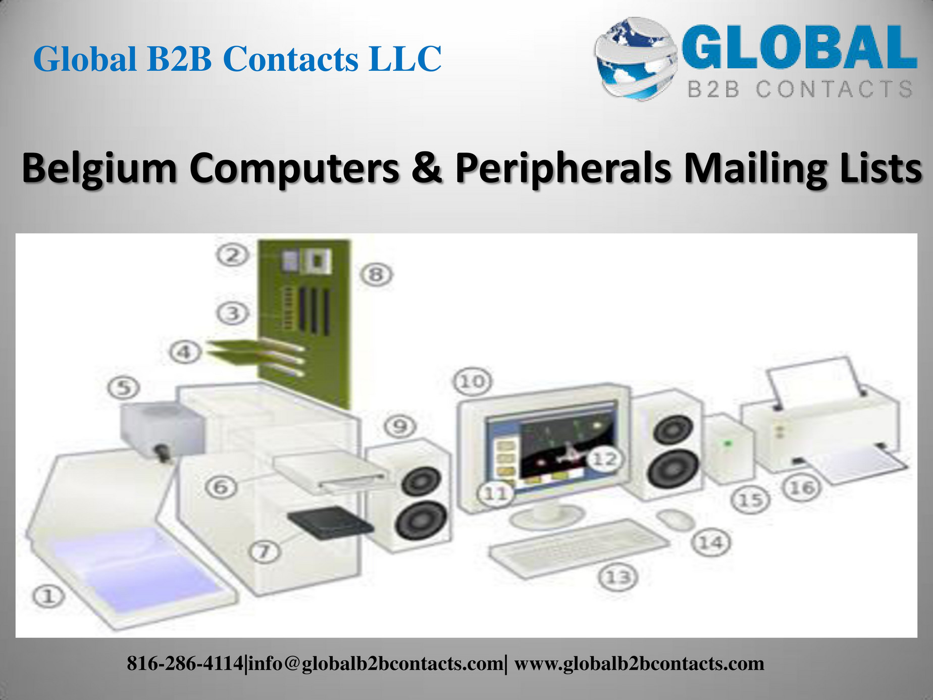 Globalb2bcontacts.LLC - Belgium Computers & Peripherals Mailing Lists ...