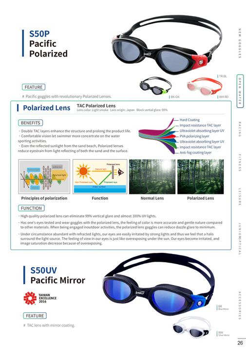 FIRST RANK CO., LTD. - 2021 Saeko Catalog - Page 28-29 - Created with Publitas.com