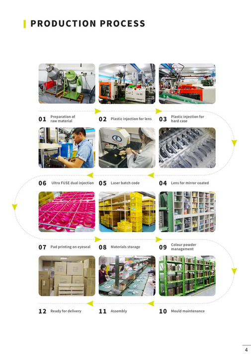 FIRST RANK CO., LTD. - 2024 Saeko Catalog - Page 6-7 - Created with Publitas.com