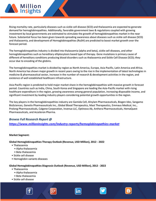 Million Insights - Hemoglobinopathies Market Share, Trends, Industry ...