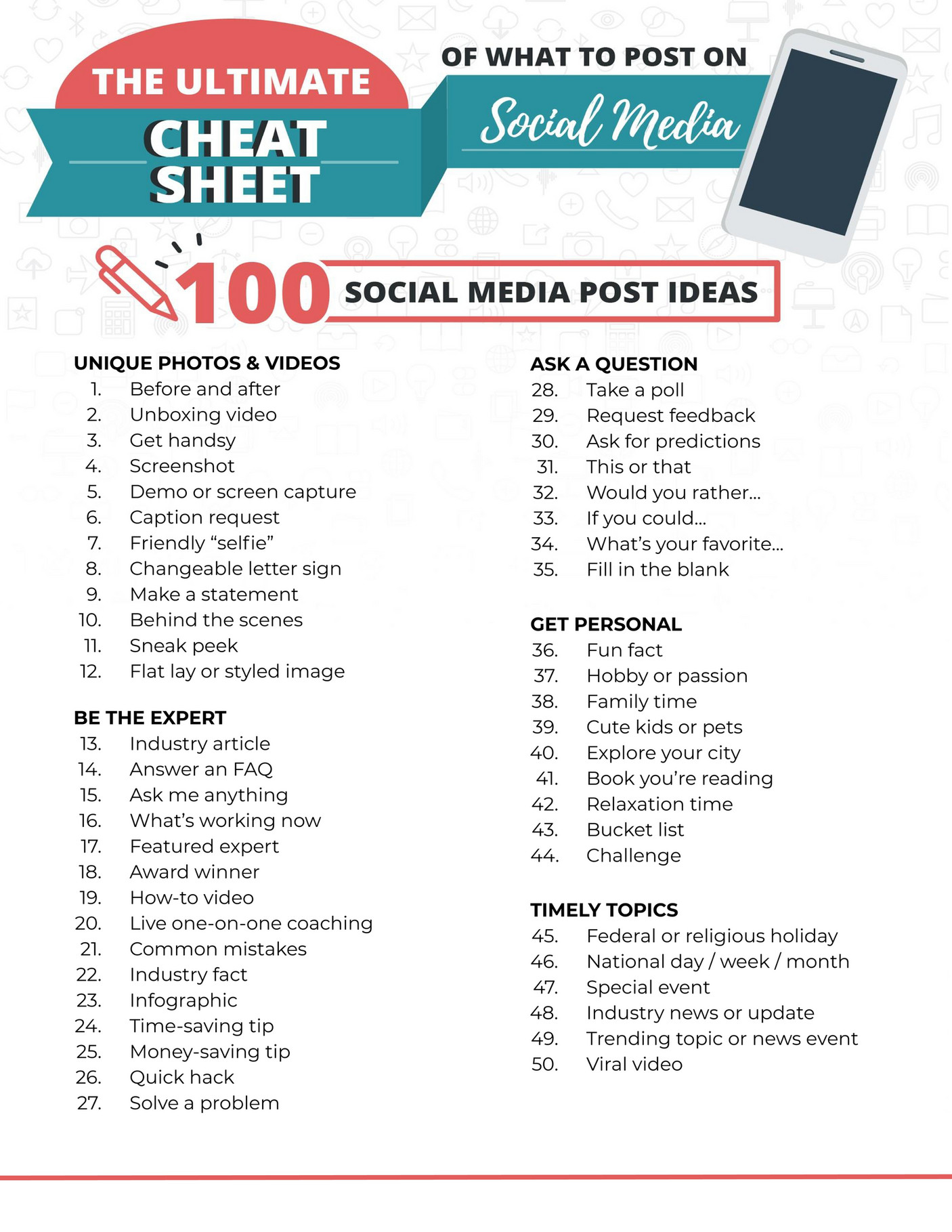 Financial Independence Group 100 Social Media Post Ideas Cheat Sheet Financial Independence Group 100 Social Media Post Ideas Cheat Sheet