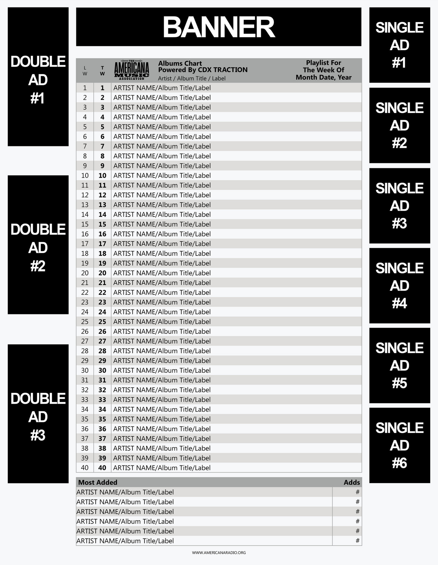 My publications - MOCK CHART - Albums Chart - web - Page 1 - Created ...