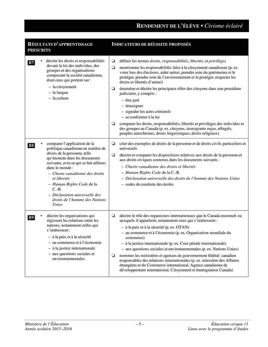 My publications - 15_curriculum_connection - Page 1 - Créé avec ...