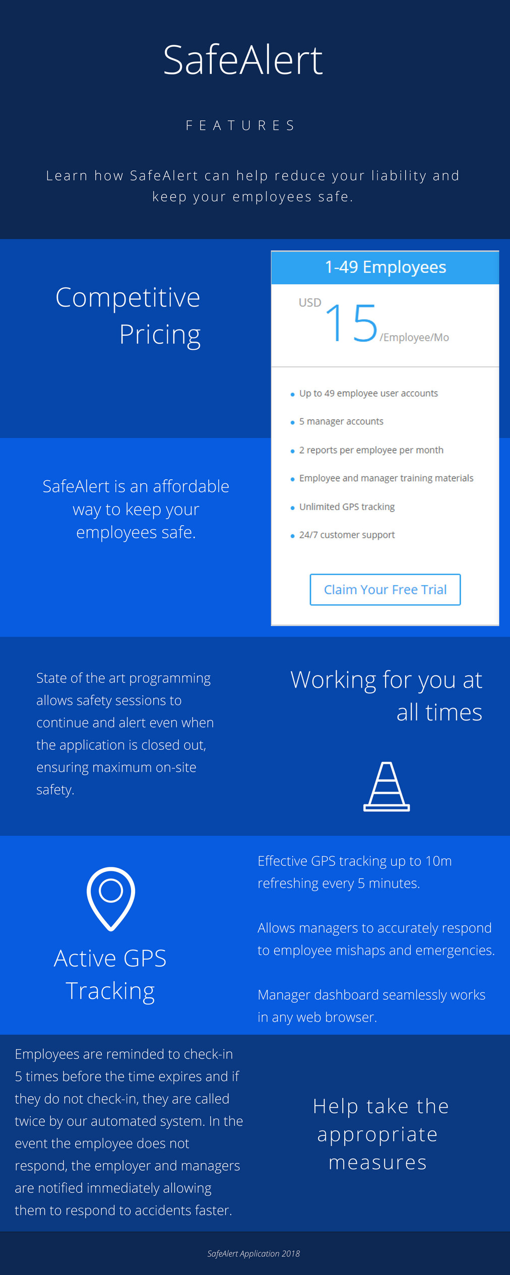SafeAlert - SafeAlert - Features Infographic - Page 1 - Created with ...