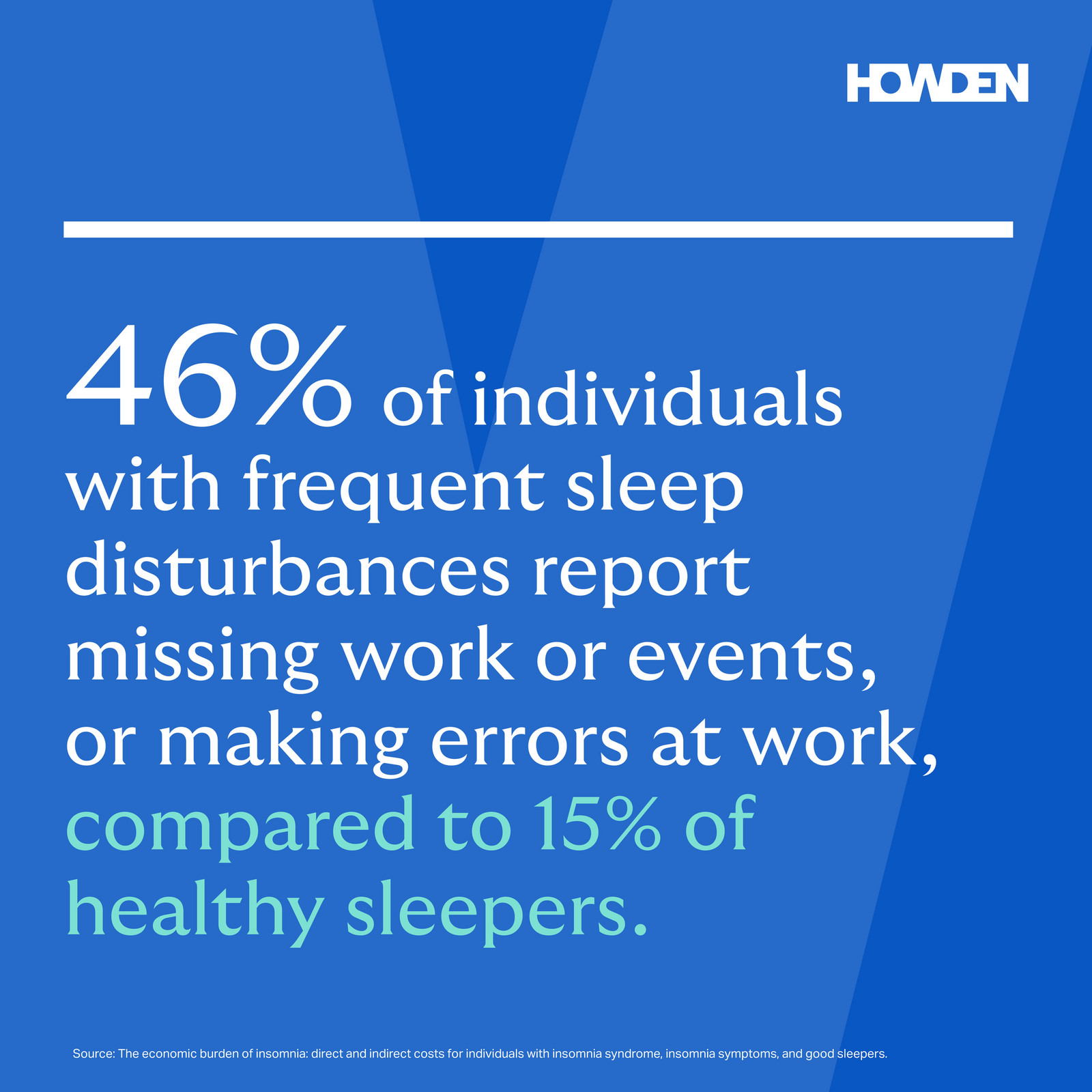 Howden Insurance Brokers Ltd - WSD fact 1 - Page 1 Howden Insurance Brokers Ltd - WSD fact 1 - Page 1