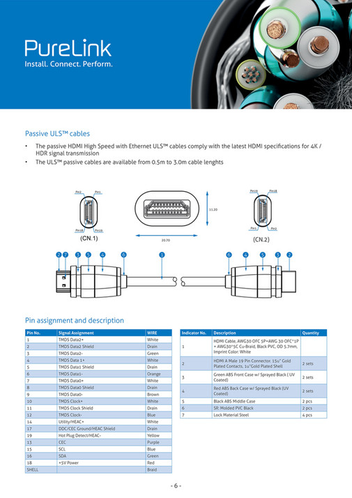 PureLink GmbH - Ultimate_Series_EN - Page 6-7 - Created with Publitas.com