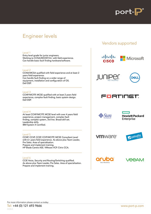 Port-P - Engineer Levels - Page 1 - Created with Publitas.com