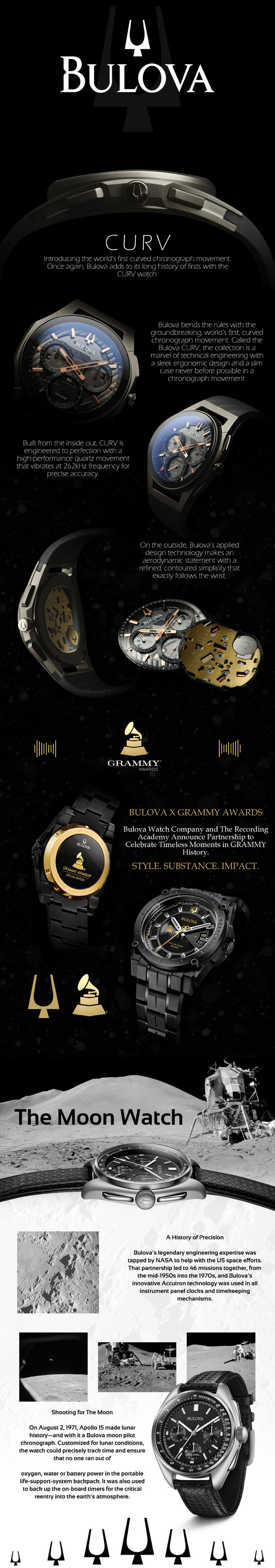 williamflender - Bulova Watches Infographic - Page 1 - Created with ...