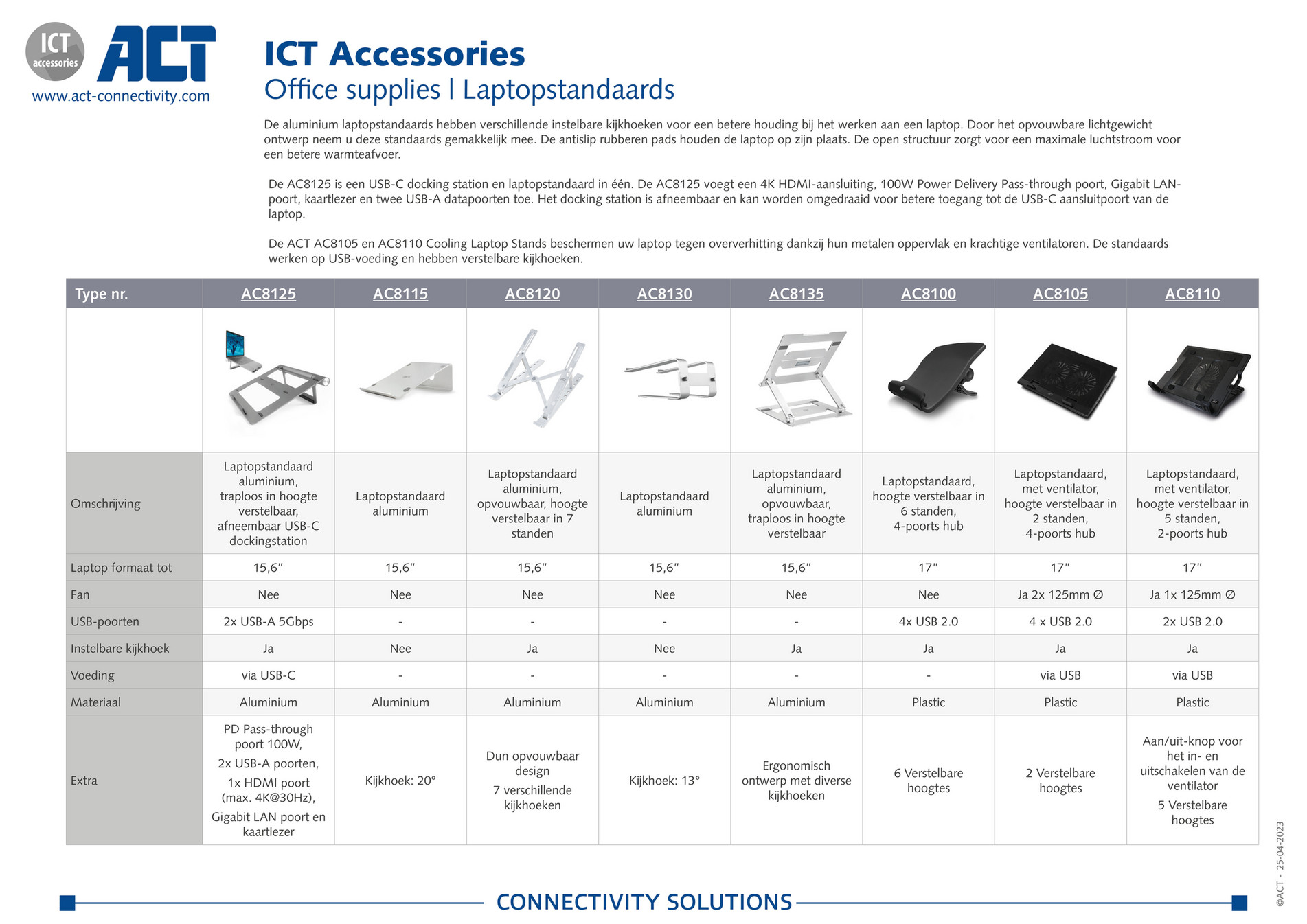 Intronics - Intronics - ACT laptop standaards NL - Pagina 2