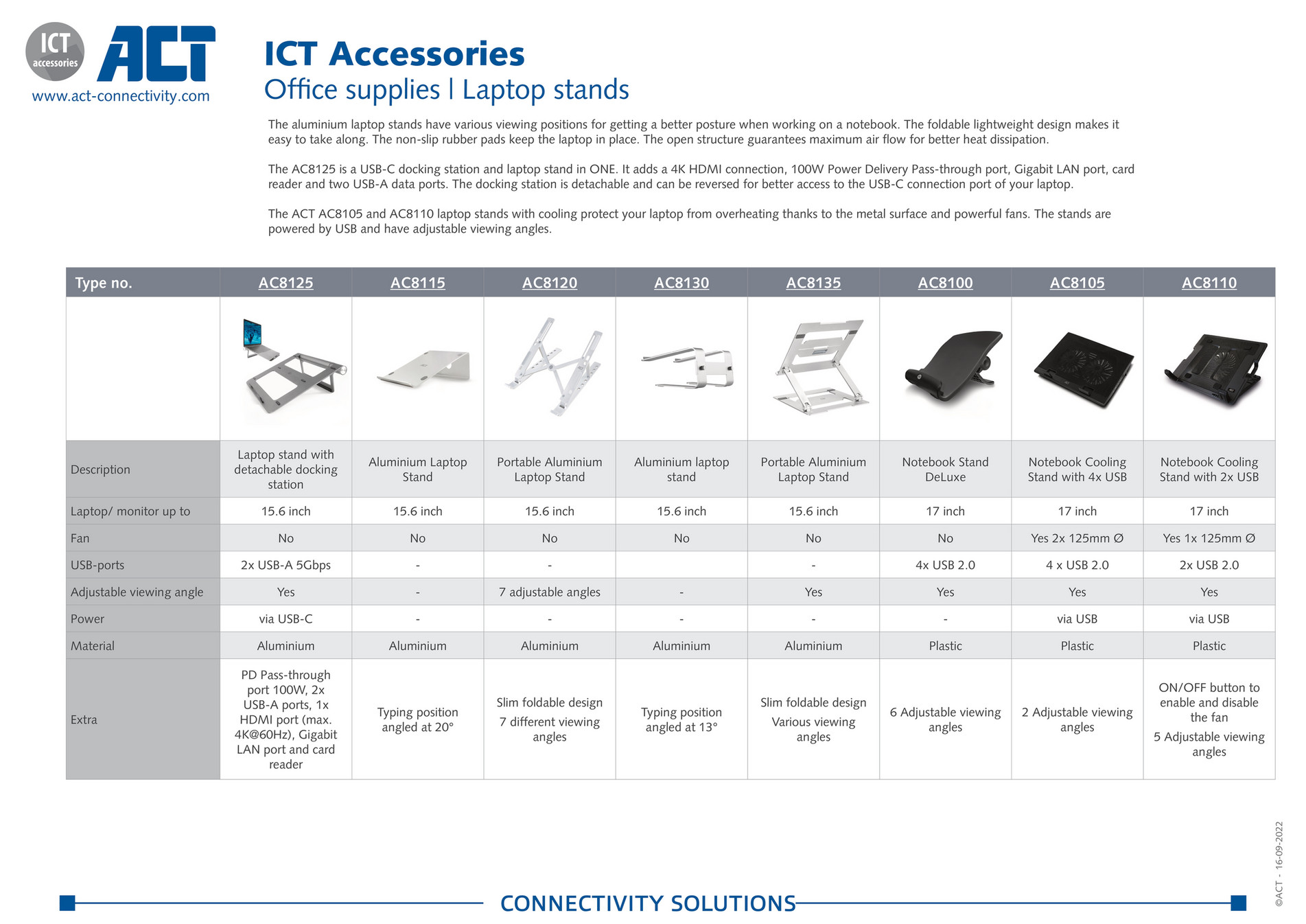 Intronics - Intronics - ACT laptop standaards EN - Pagina 1
