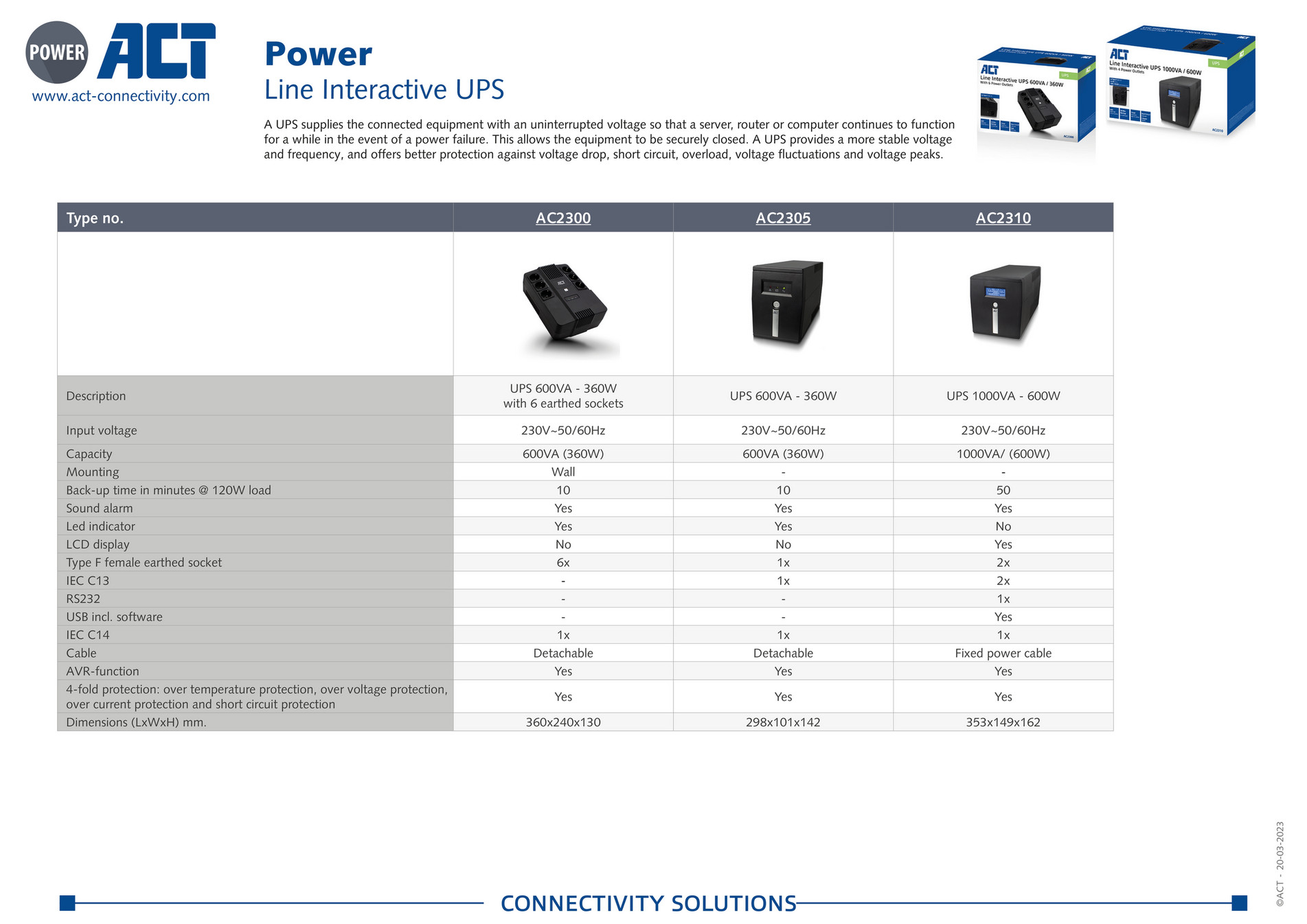 Intronics - Intronics - ACT UPS EN - Pagina 1