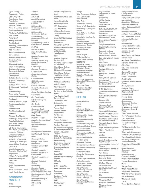 Urban Strategies Inc. - 2019 USI Impact Report: the Path to Thrive ...