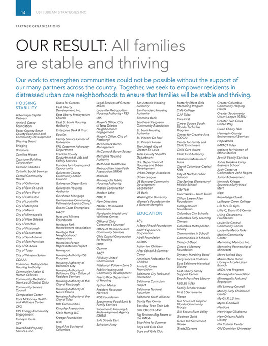 Urban Strategies Inc. - 2019 USI Impact Report: the Path to Thrive ...