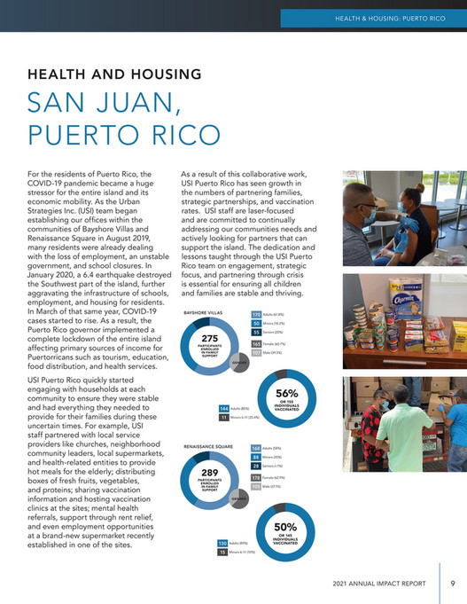 Urban Strategies Inc. - 2021USI_ImpactReport - Page 8-9 - Created with ...