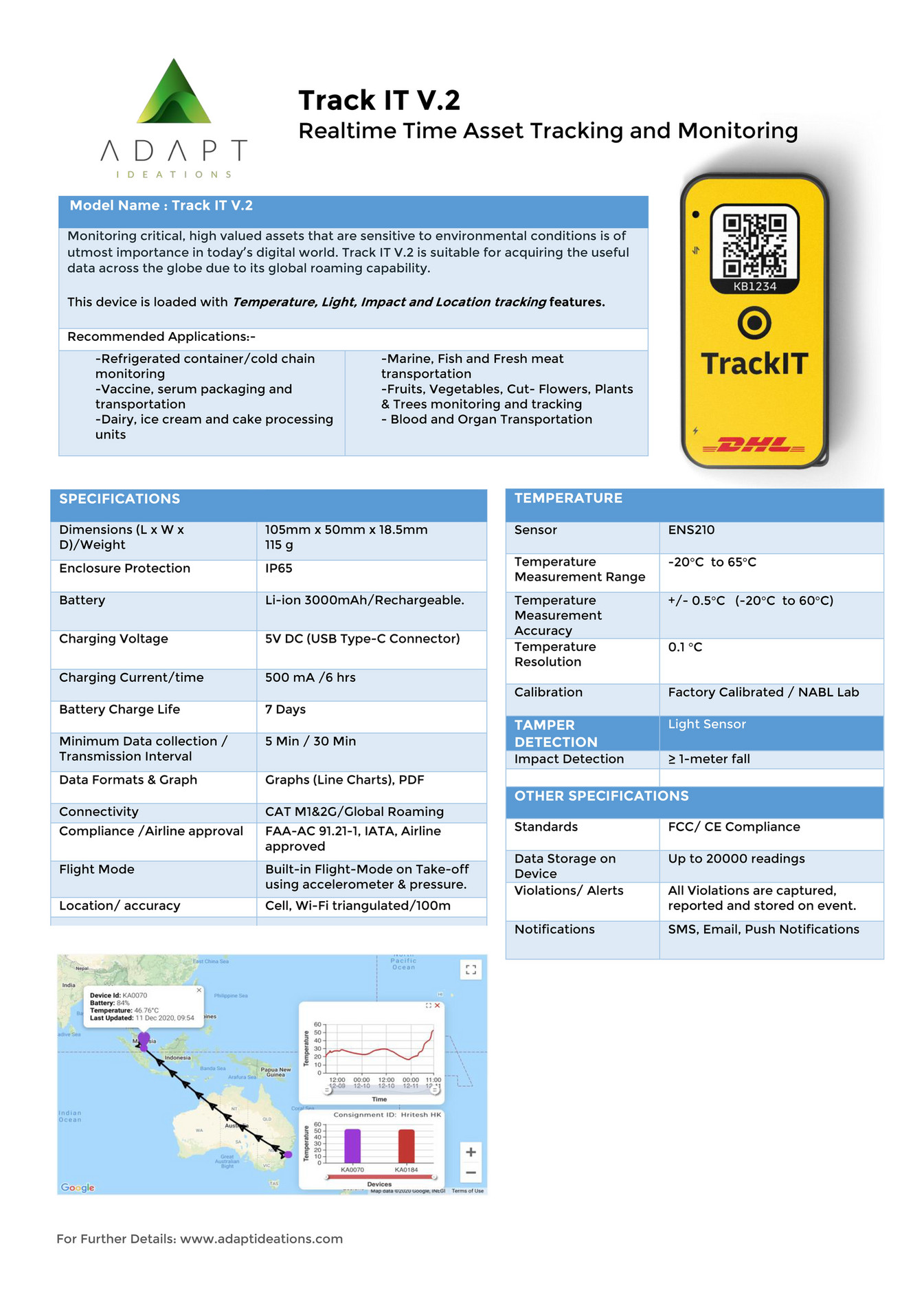 Adapt Ideations - Kelvin Pro V2- TrackIT - Datasheet - Page 1 - Created ...