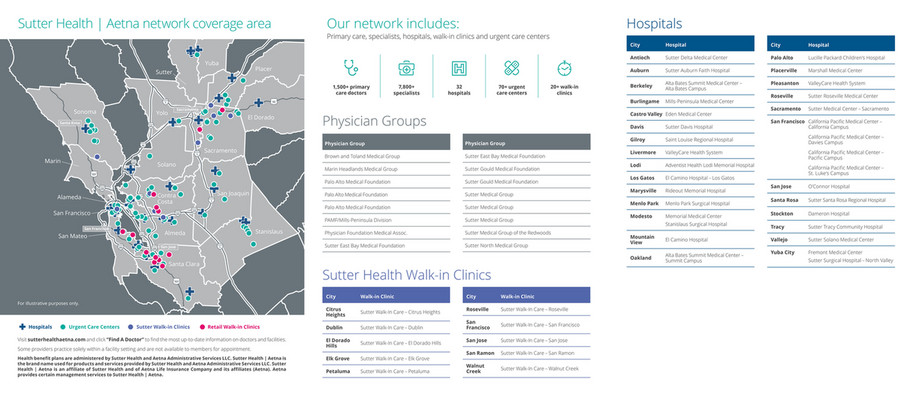 My publications - Sutter Health Network Map - Page 2 - Created with ...