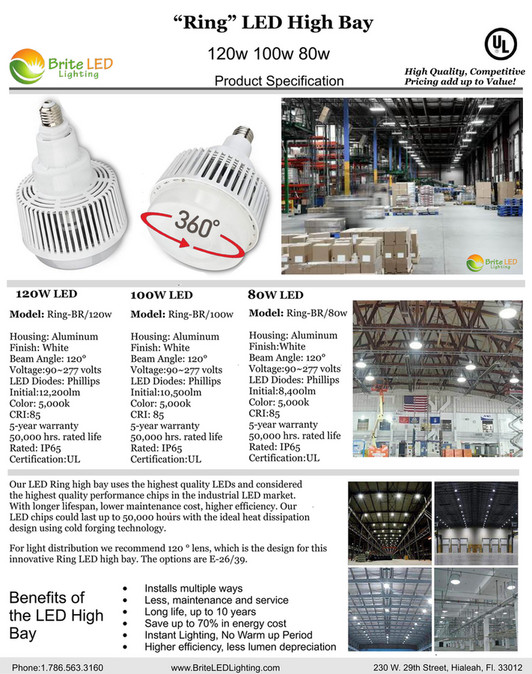 Brite LED Lighting - BriteLED_2022_Digital_Catalog - Page 28-29