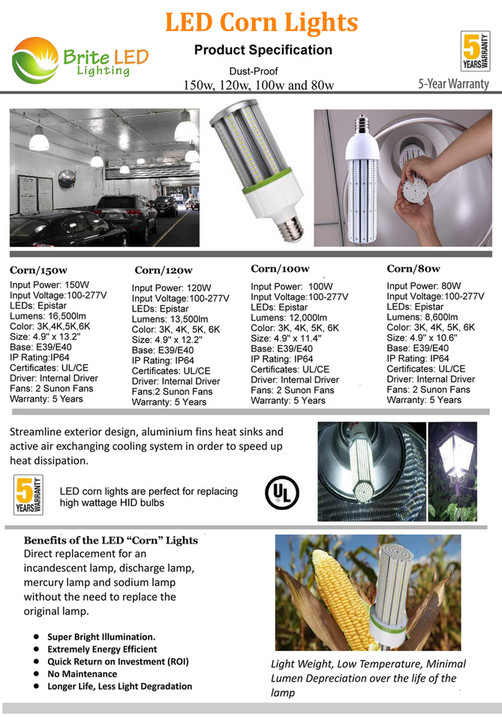Brite LED Lighting - BriteLED_2022_Digital_Catalog - Page 70-71