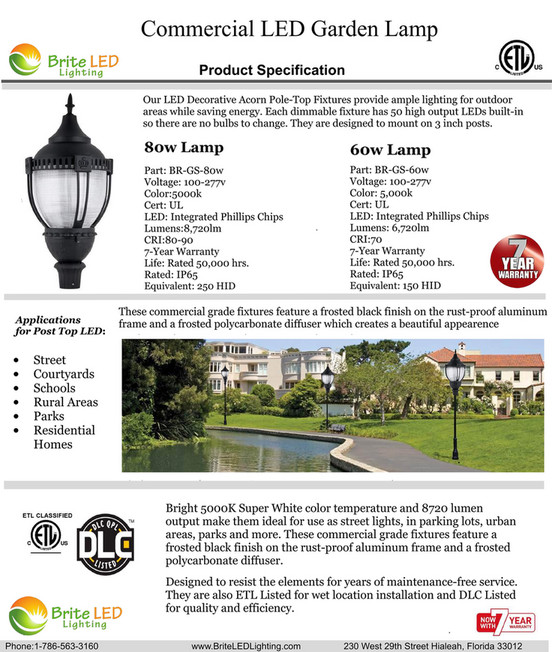 Brite LED Lighting - BriteLED_2022_Digital_Catalog - Page 74-75