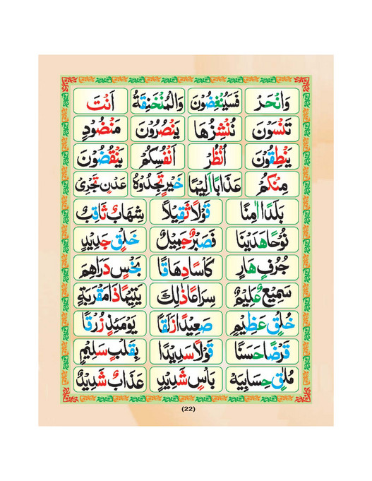 My publications - Madani Qaida (In Hindi) - Page 28-29 - Created with ...