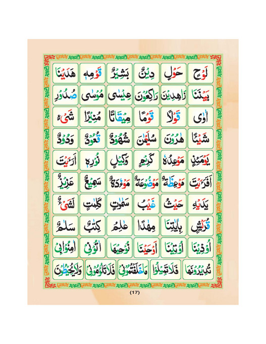 My publications - Madani Qaida (In Hindi) - Page 24-25 - Created with ...