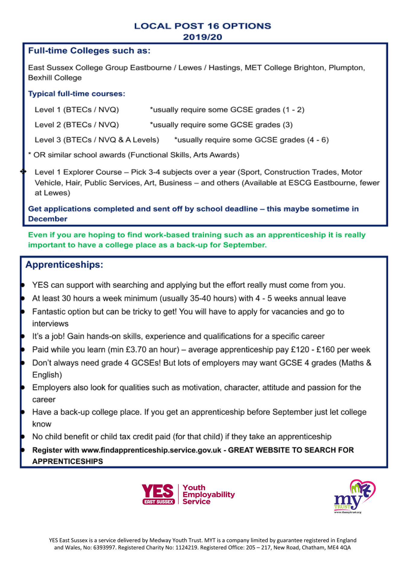 CXK - Post 16 - Options Sheet - Page 1 - Created with Publitas.com