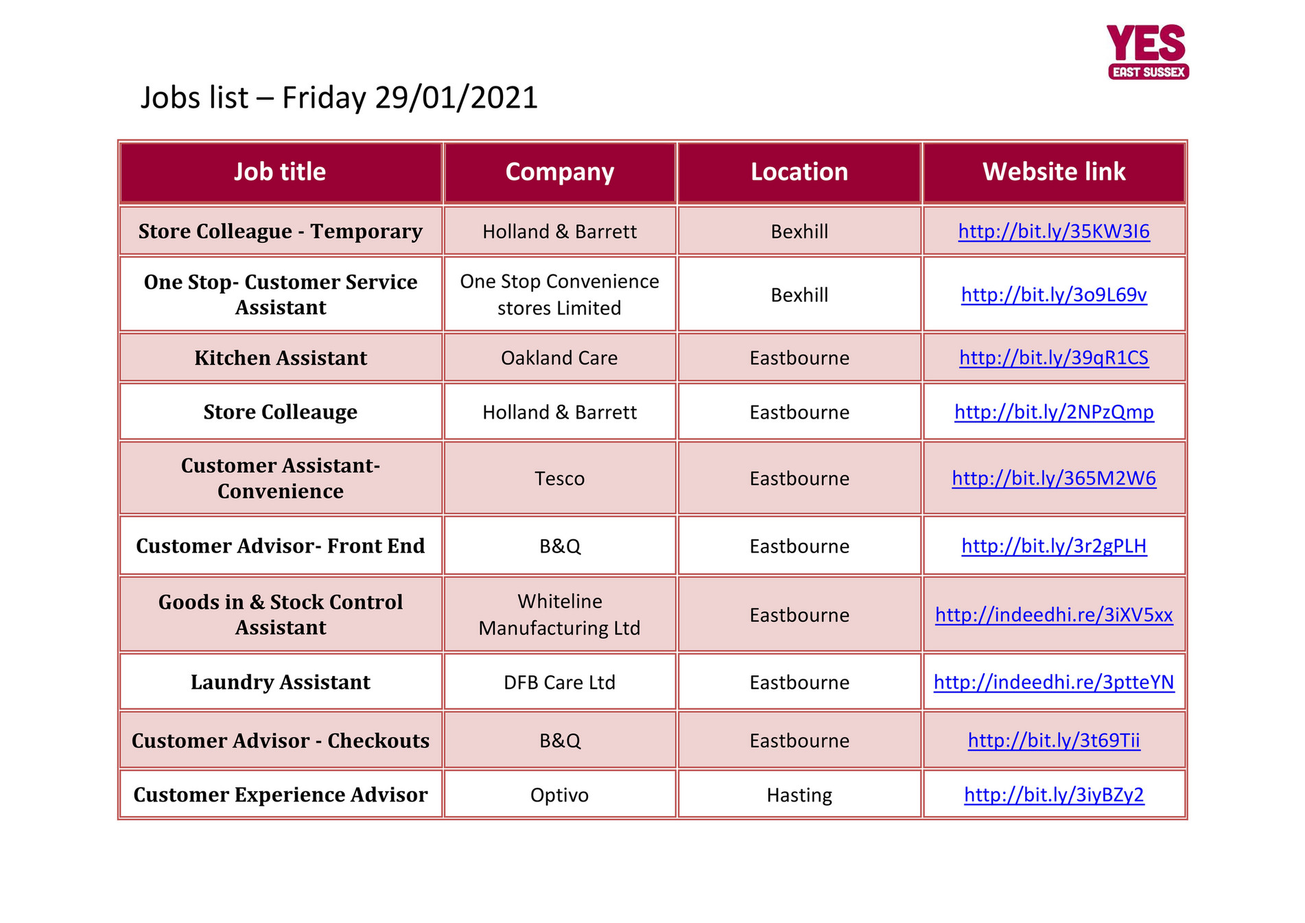 CXK - Jobs list 29.01.21.. - Page 1 - Created with Publitas.com