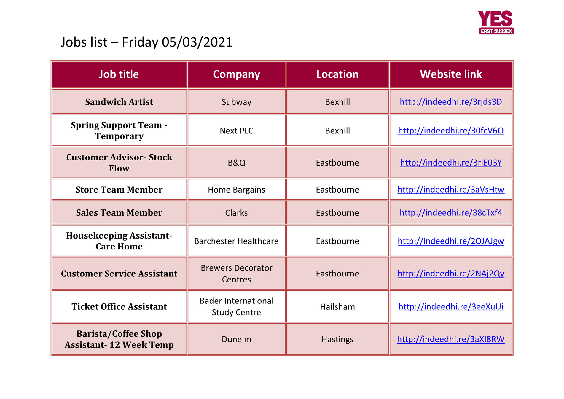 CXK - Jobs list 05.03.21 - Page 1 - Created with Publitas.com