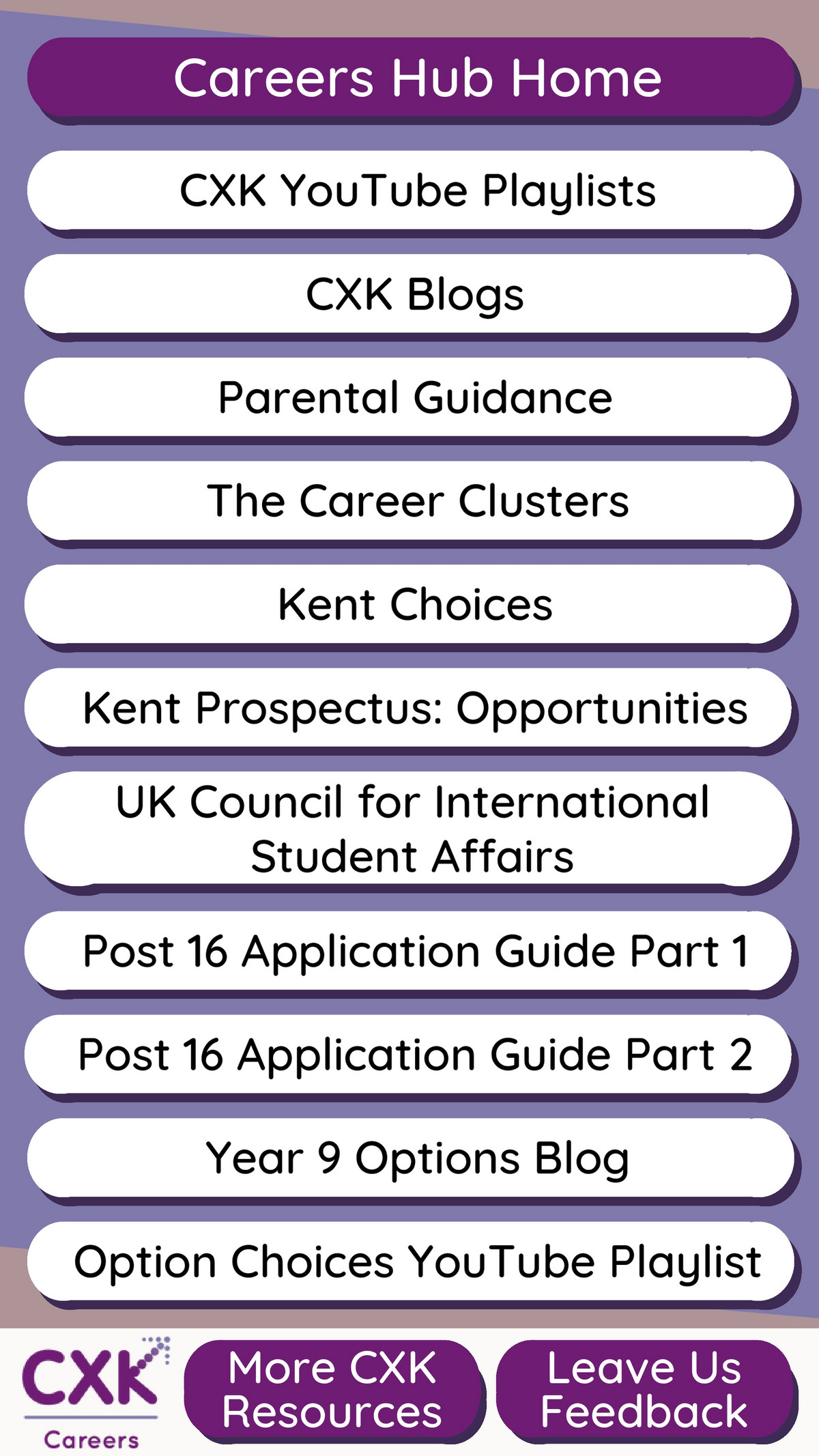 CXK - CXK Careers: Information, Advice, and Guidance - Page 1 - Created ...
