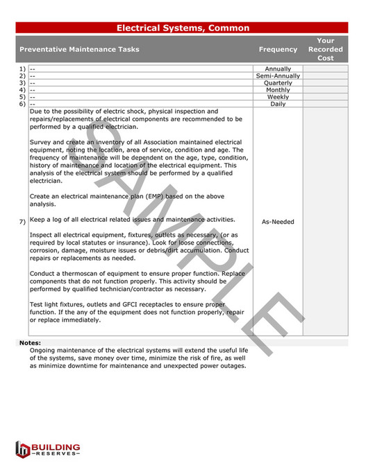 Building Reserves, Inc. - Building Reserves - Sample Preventative ...