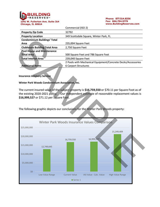 Building Reserves, Inc. - Building Reserves - Sample Insurance Advisory ...