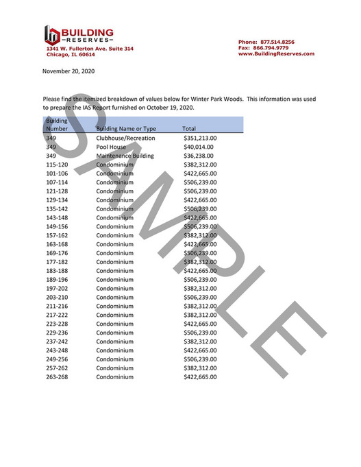 Building Reserves, Inc. - Building Reserves - Sample Insurance Advisory ...