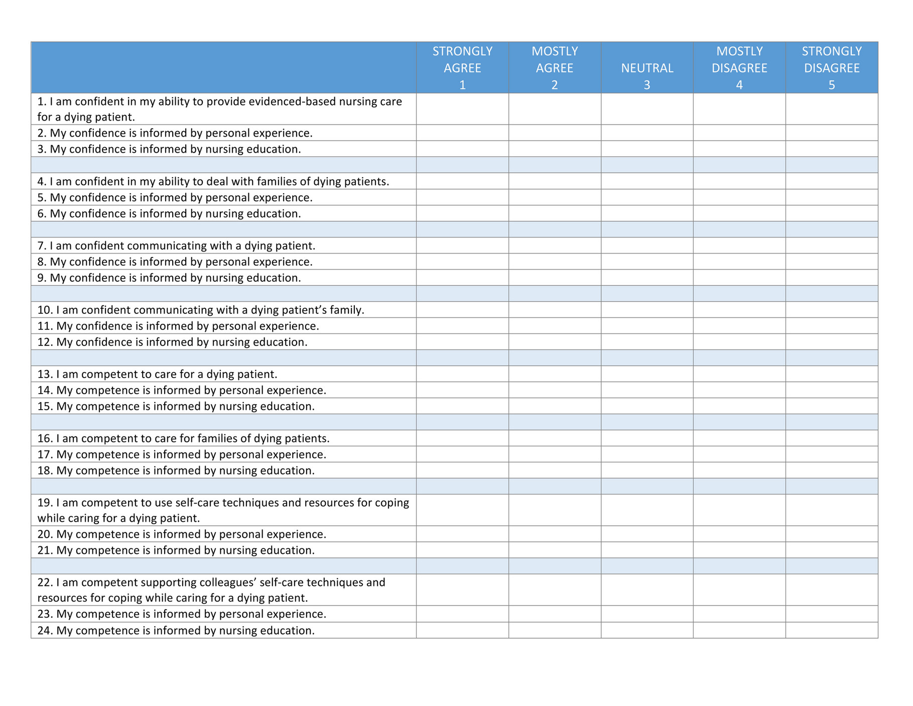Johns Hopkins SON - Simulation Pre/Post Test and Evaluation - Page 1 ...