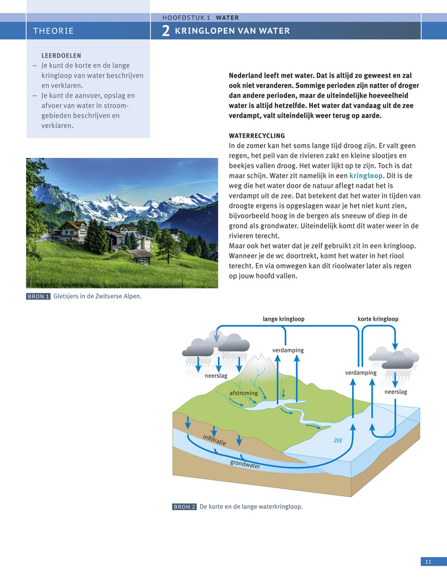 Waterkringloop Neerslag Samenvatting Prgf 4.4 Ak Samenvatting 3. De
