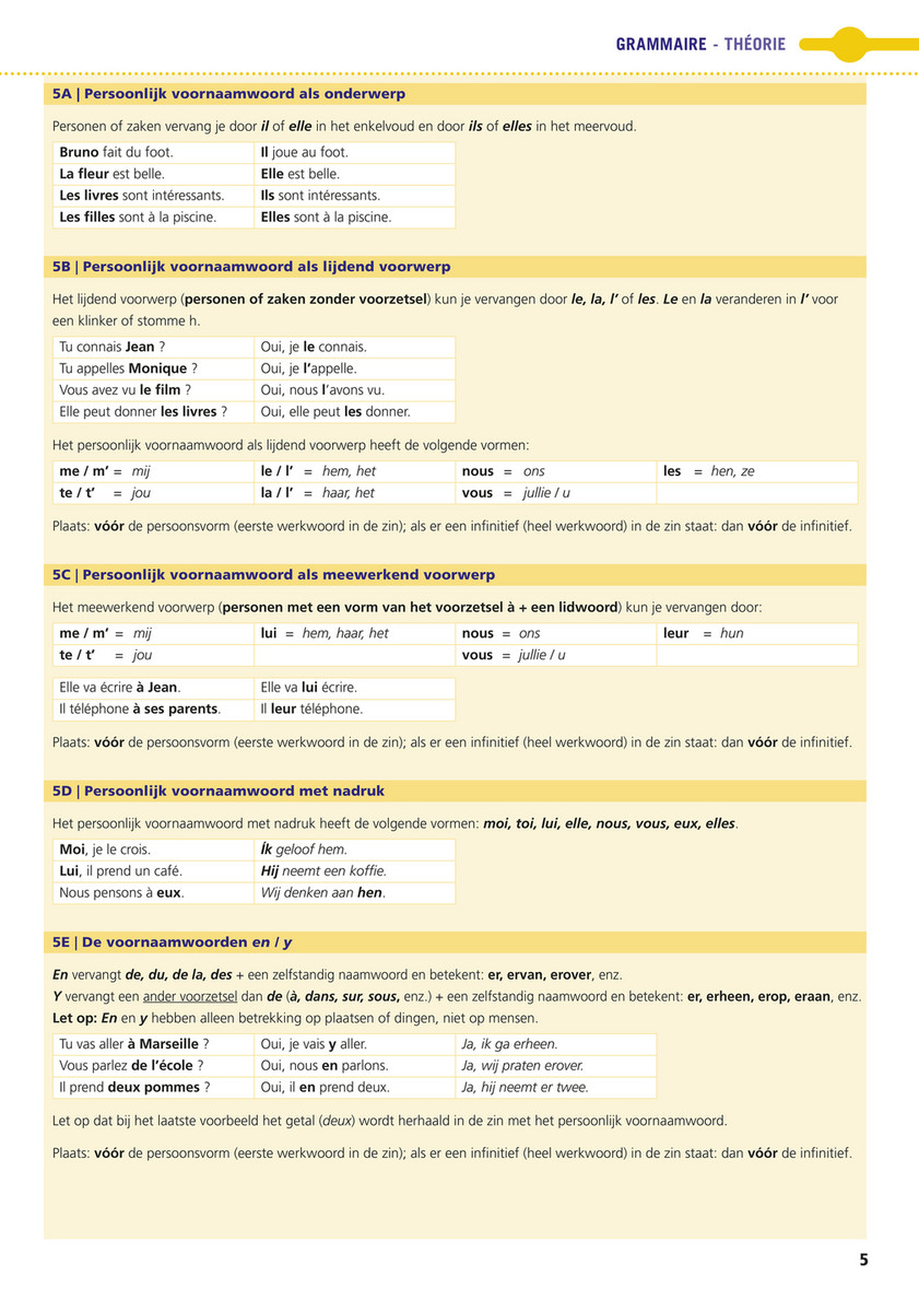 Leur Grammaire Faut Il écrire « Leur » Ou « Leurs