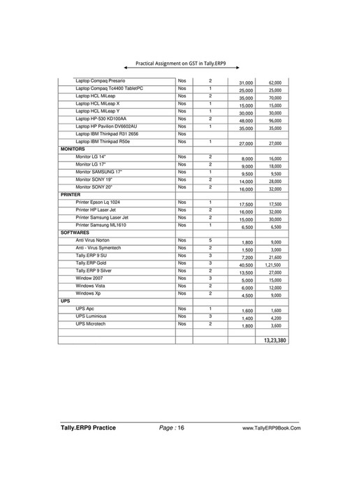 Swayam Education Gst Practical Assignment Tallyerp9book Page 16 17 1004