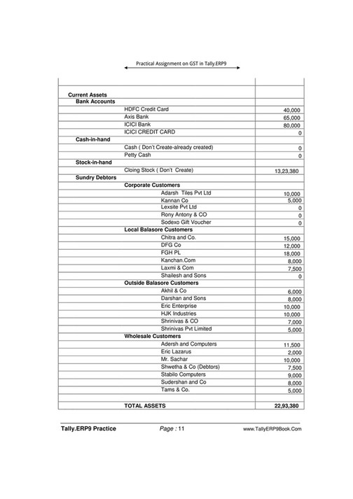 Swayam Education Gst Practical Assignment Tallyerp9book Page 10 11 4651