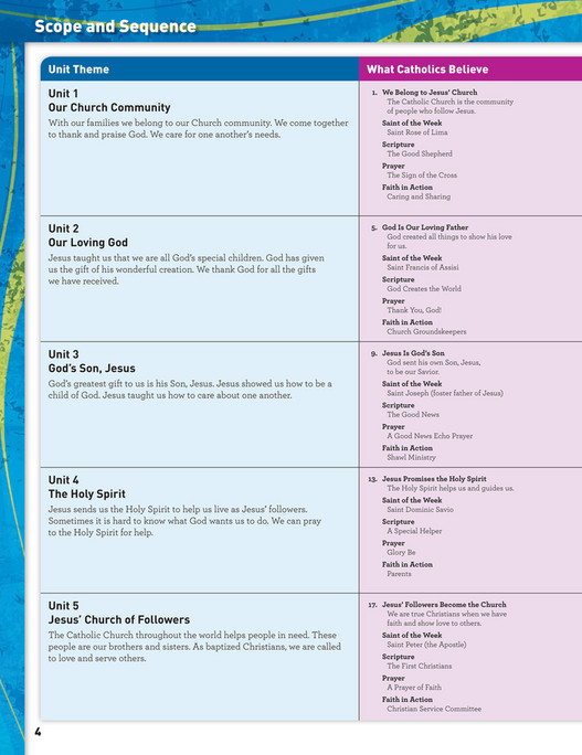 RCL Benziger - Blest Are We Faith in Action - Scope and Sequence ...