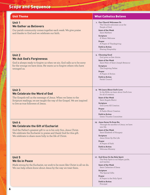 RCL Benziger - Blest Are We Faith in Action - Scope and Sequence ...