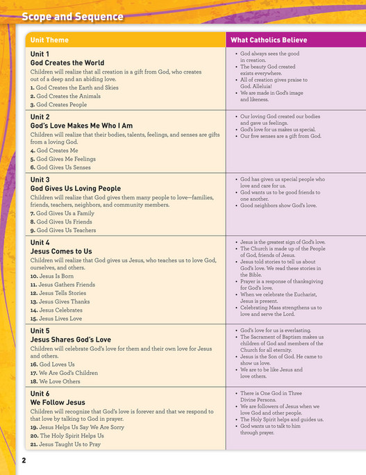 RCL Benziger - Blest Are We Faith in Action - Scope and Sequence ...