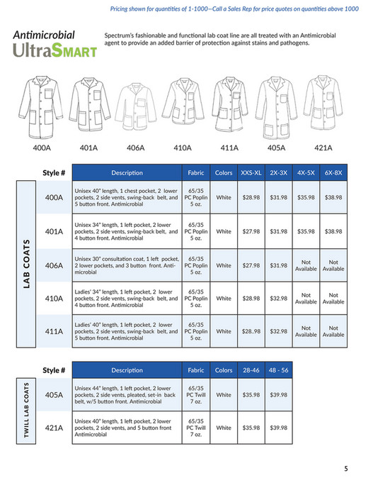 SU - Spectrum MSRP Pricelist - Current - Page 4-5 - Created with Publitas.com
