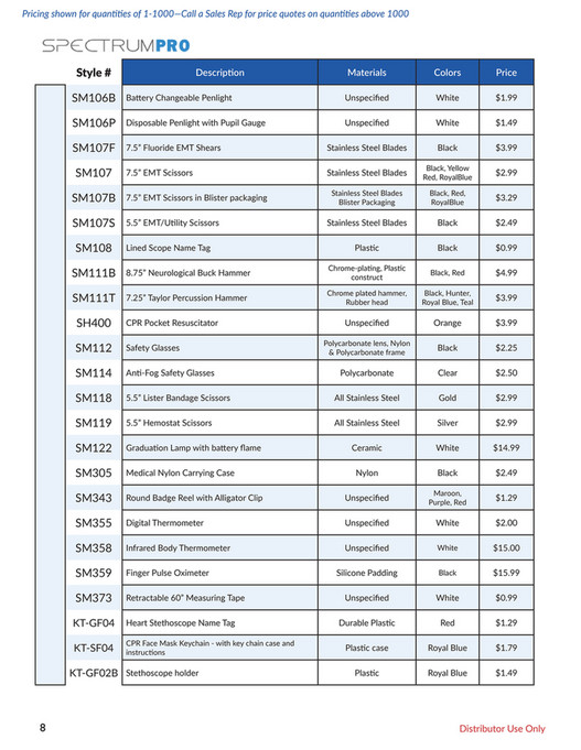 SU - Spectrum Wholesale Pricelist - Current - Page 8-9 - Created with Publitas.com