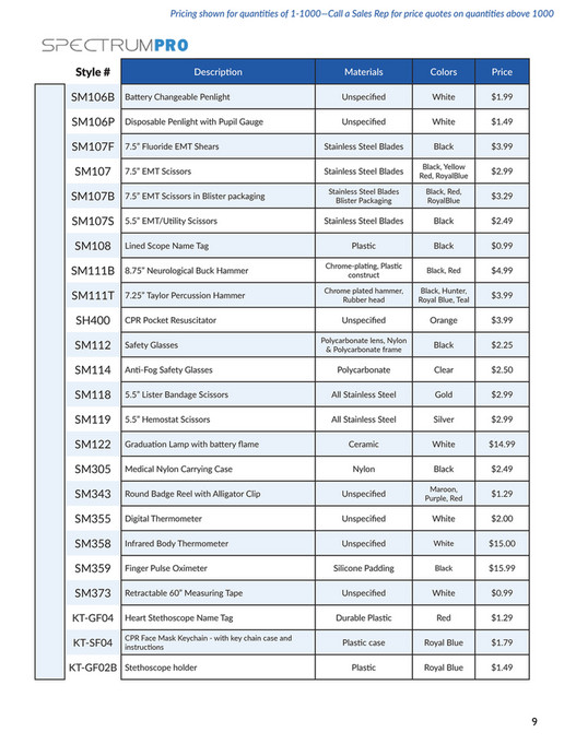 SU - Spectrum Wholesale Pricelist - Current - Page 8-9 - Created with ...
