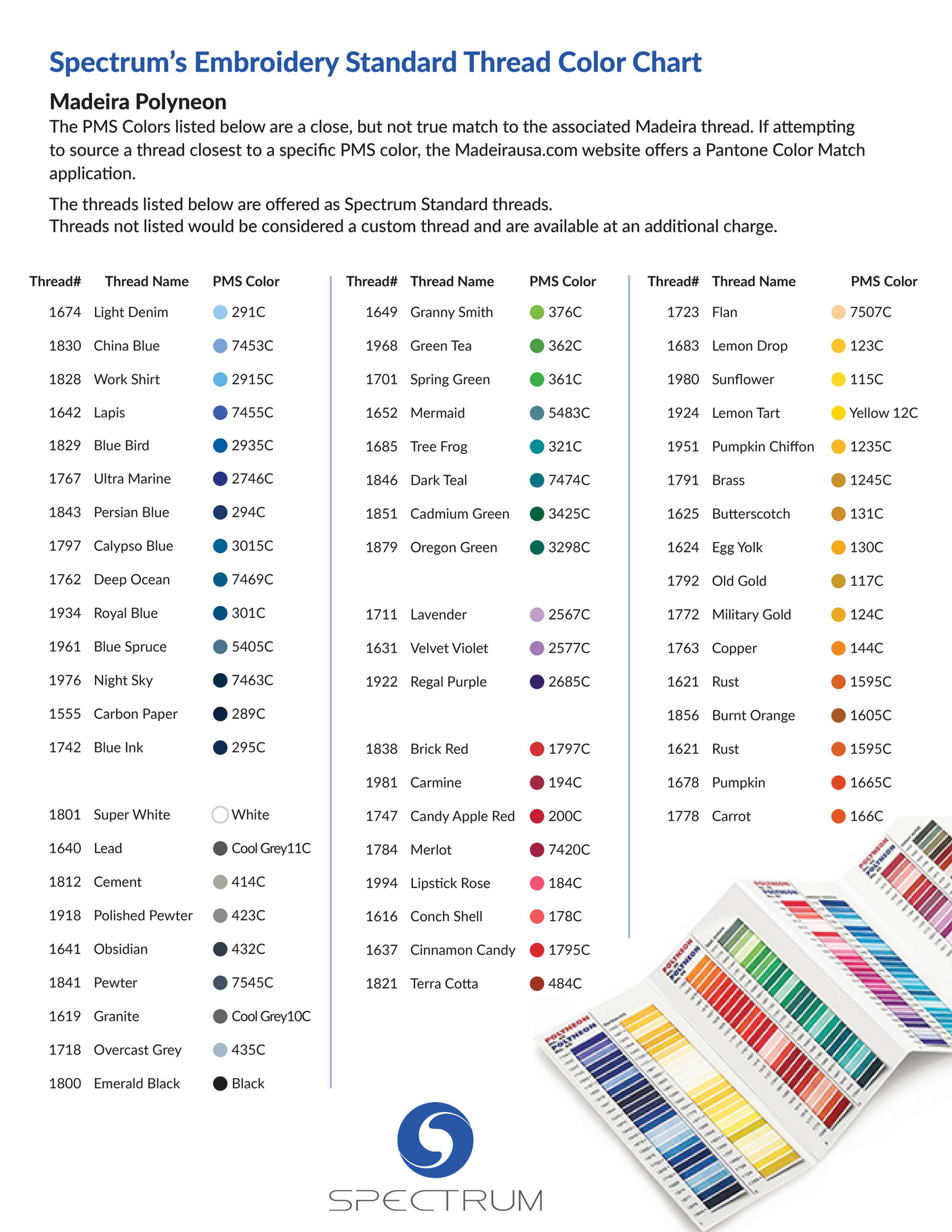 SU - Spectrum Stocked Embroidery Thread Chart - Page 1 - Created with ...