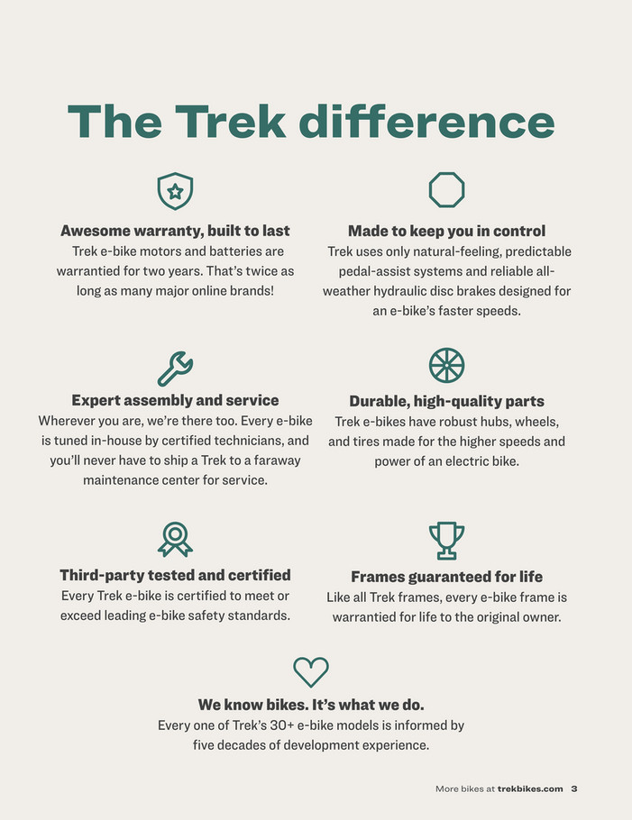 Trek Bicycle: New issue alert! The Trek spring magazine has arrived ...