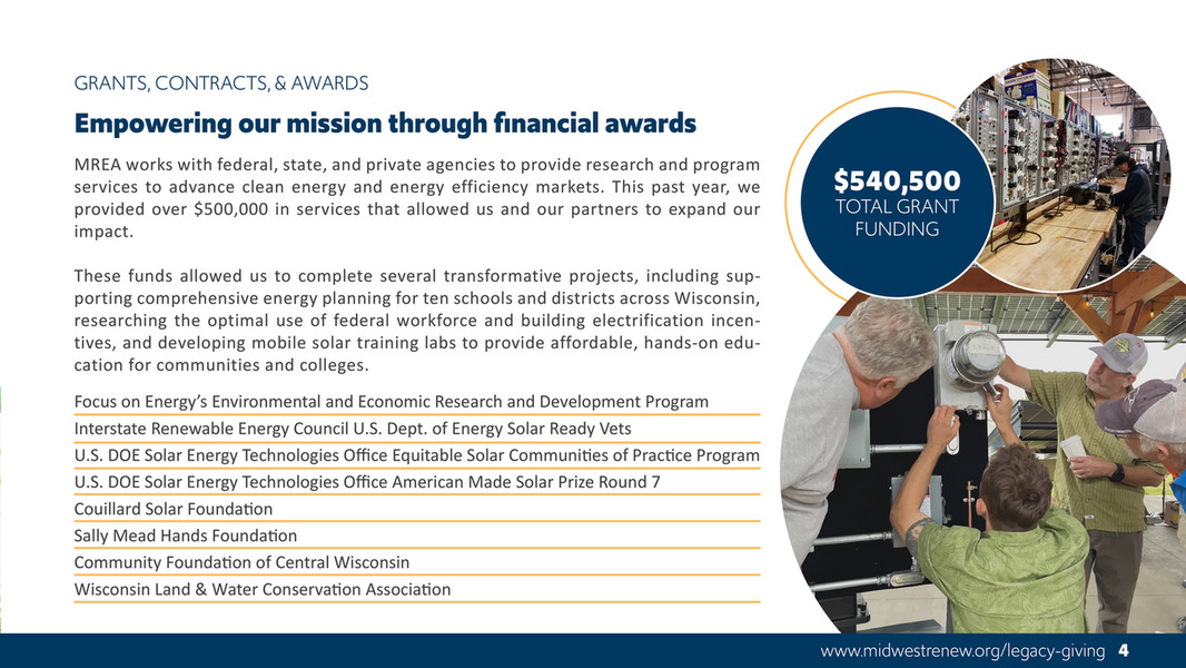 Midwest Renewable Energy Association (MREA) - MREA 2023-2024 Annual Report - Page 5 - Created ...