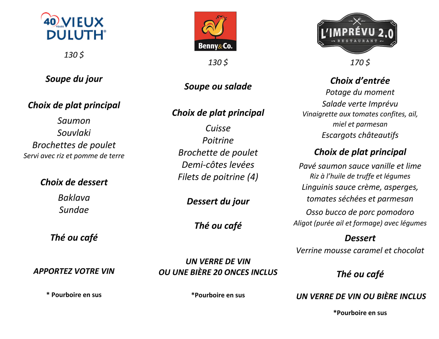 SPEC du Haut-Richelieu - Tableau Menu 3 restos - Page 1 - Created with ... SPEC du Haut-Richelieu - Tableau Menu 3 restos - Page 1 - Created with ...