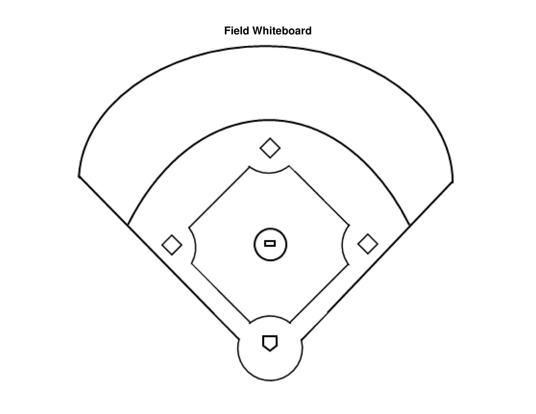 USA Baseball - Field Whiteboard - Page 1 - Created with Publitas.com